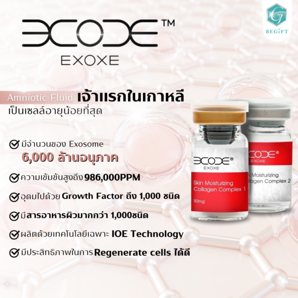 EXOSOME - Begift Clinic เอ็กโซโซม คืออะไร ช่วยอะไร